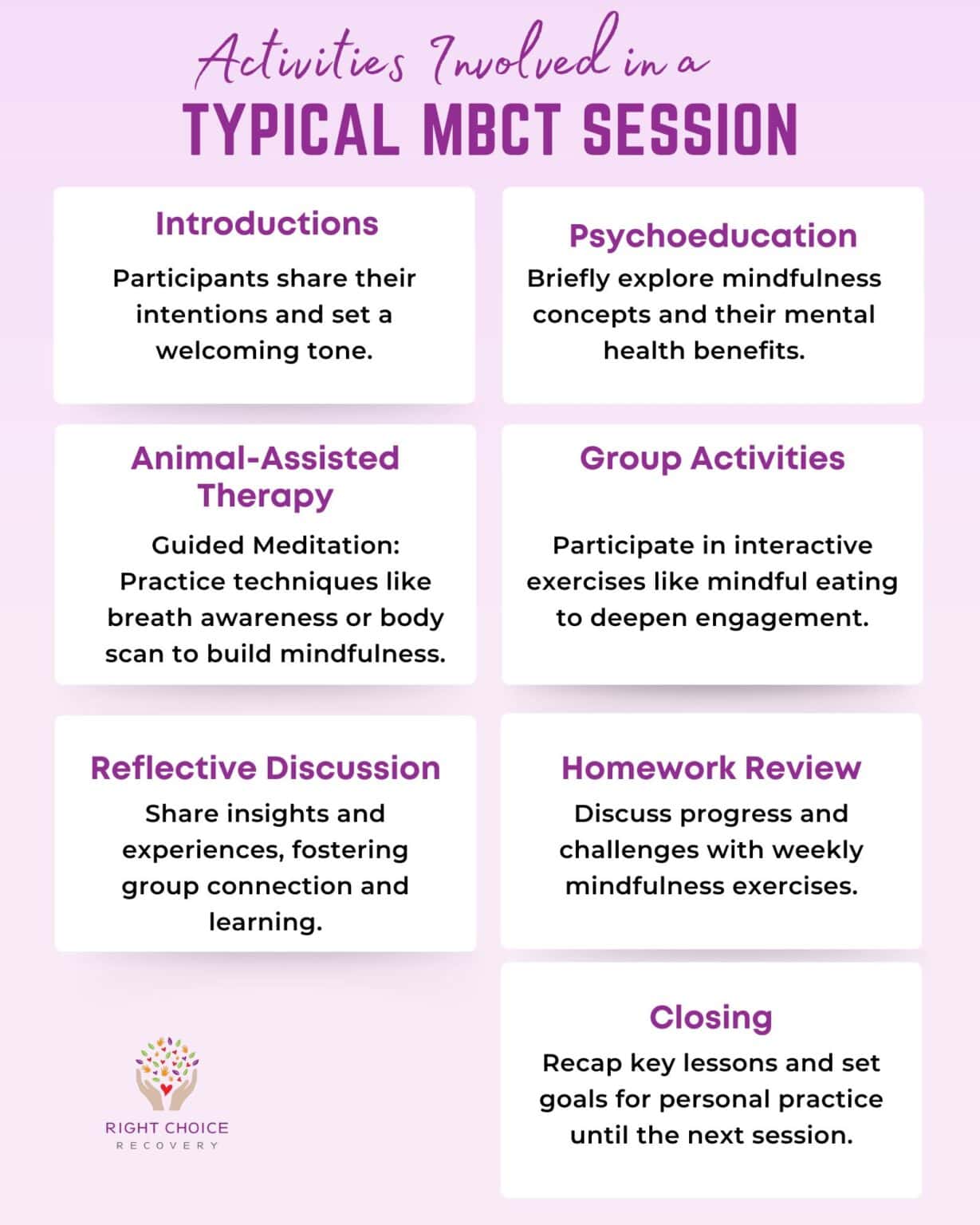 Mindfulness-Based Cognitive Therapy (MBCT): Key Components, How It Works, Effectiveness ...