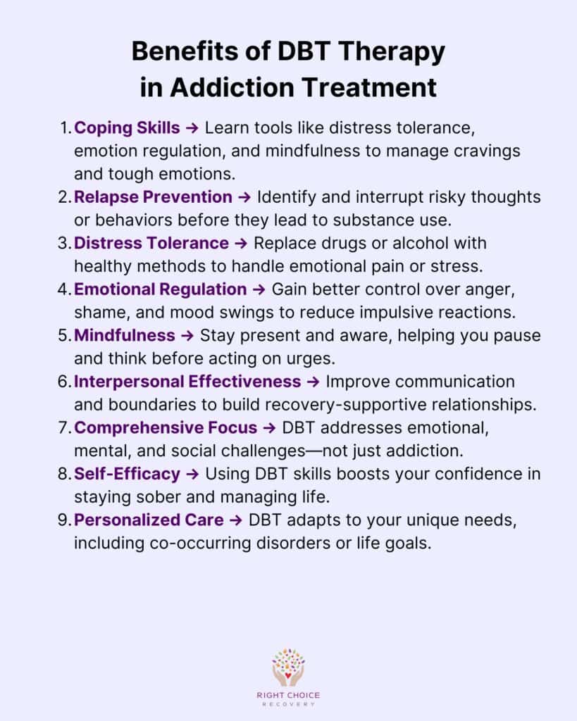 What is Dialectical Behavior Therapy (DBT)