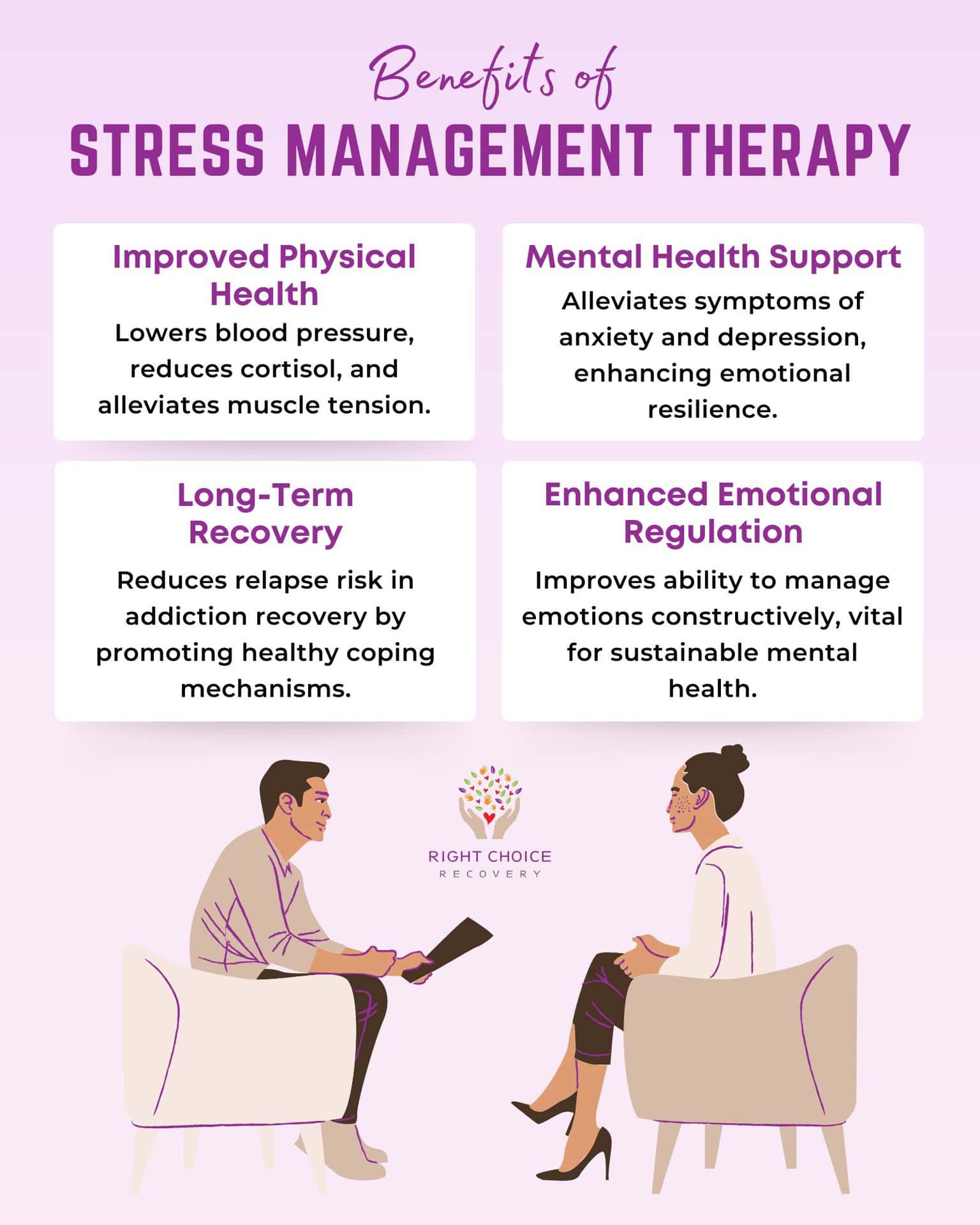 Stress Management Therapy - Right Choice Recovery