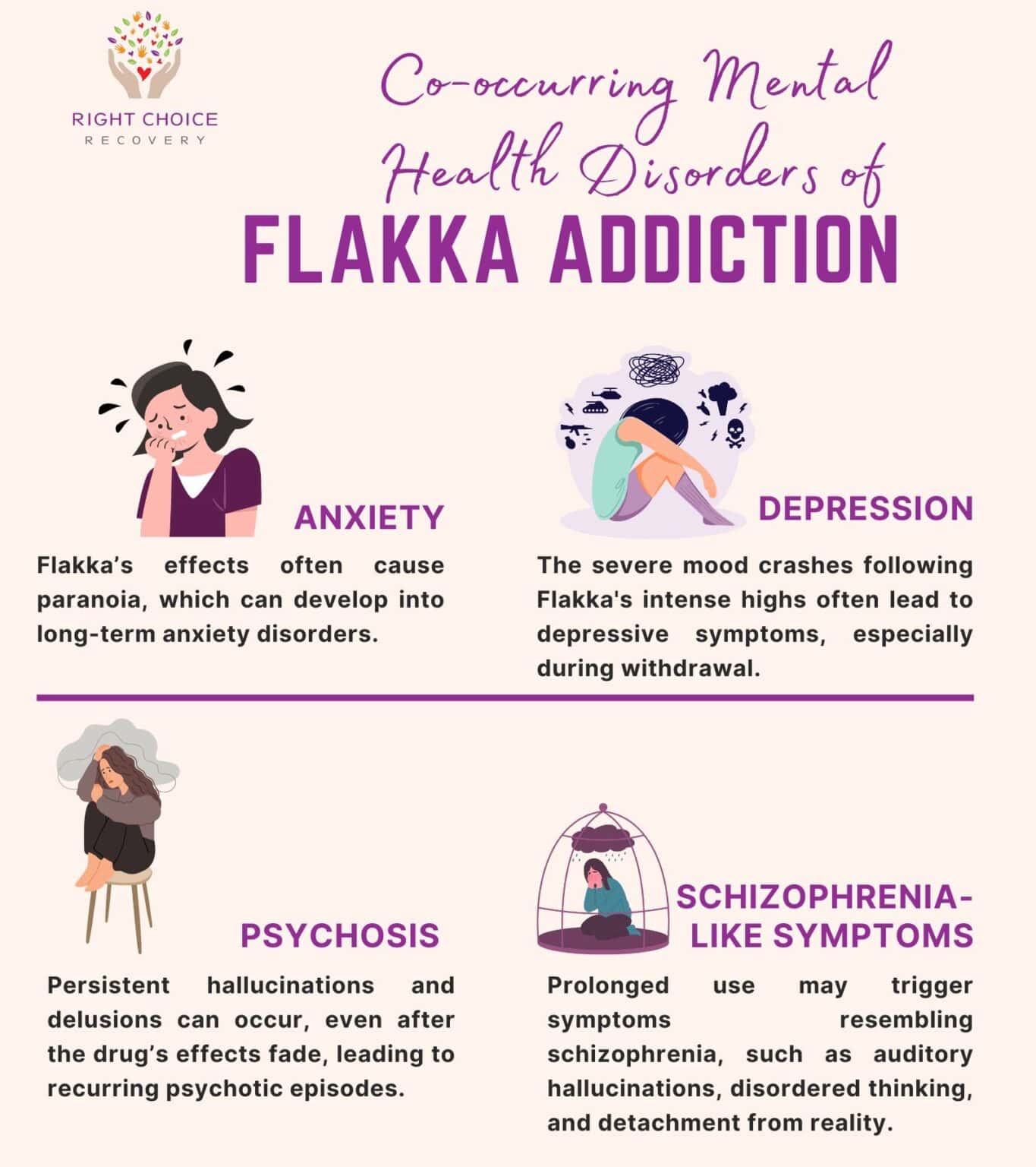 Flakka (Alpha-PVP) Addiction: Symptoms, Treatments & More