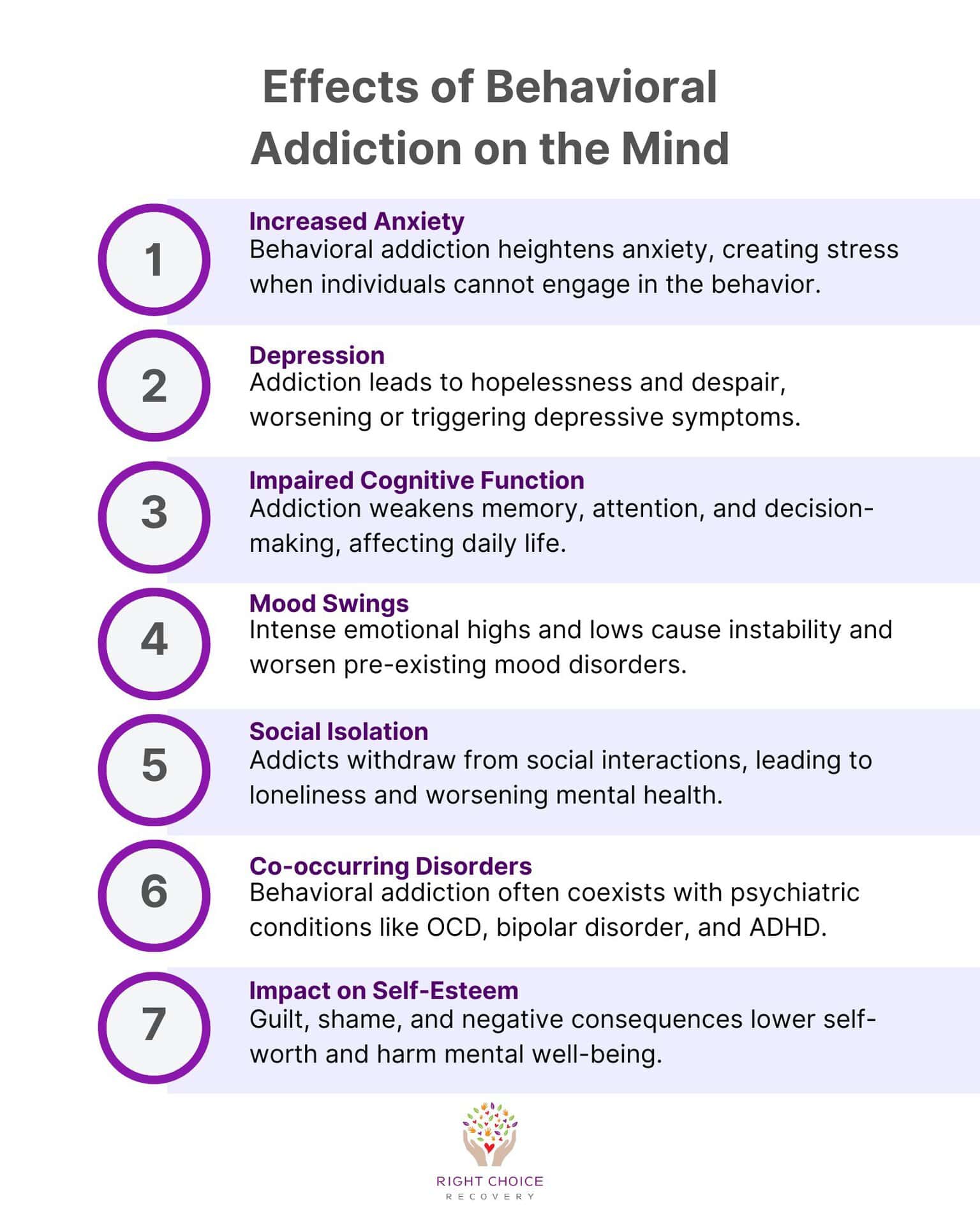 Behavioral Addiction: Definition, Signs ,Types, & Treatment