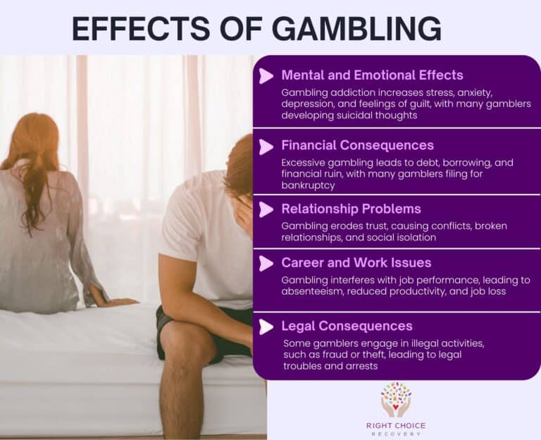 How to Stop Gambling: 13 Best Tips to Recover from a Gambling Addiction ...