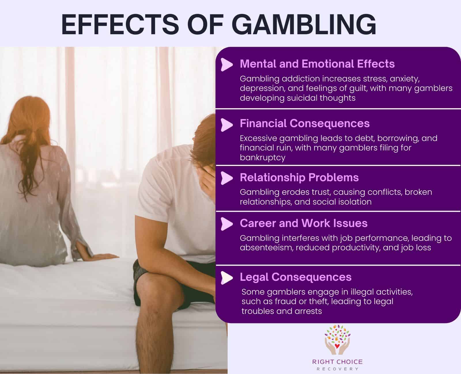 How to Stop Gambling: 13 Best Tips to Recover from a Gambling Addiction ...
