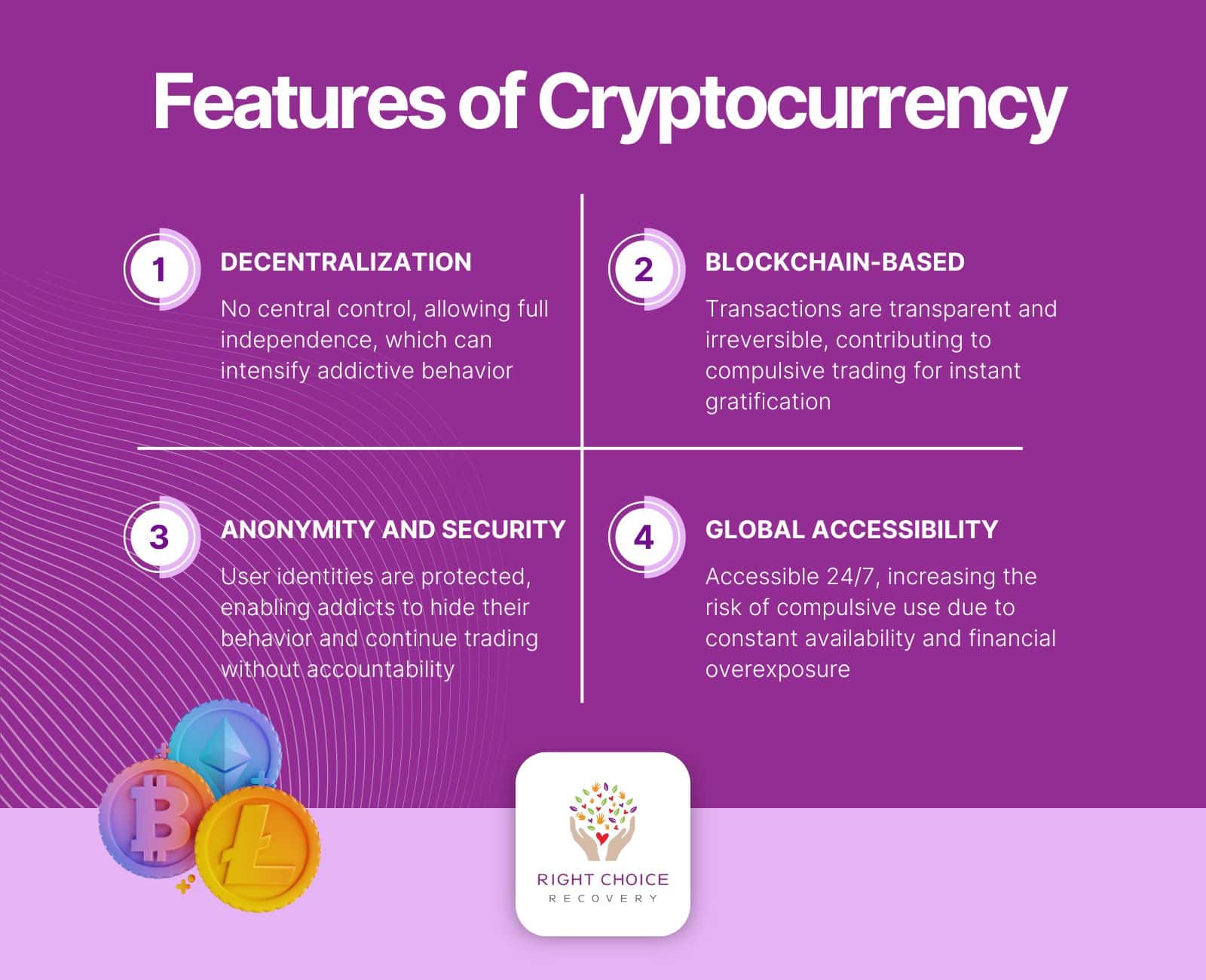 What Is Cryptocurrency? Definition, How It Works, Features, Creation, Addiction, and Treatment ...