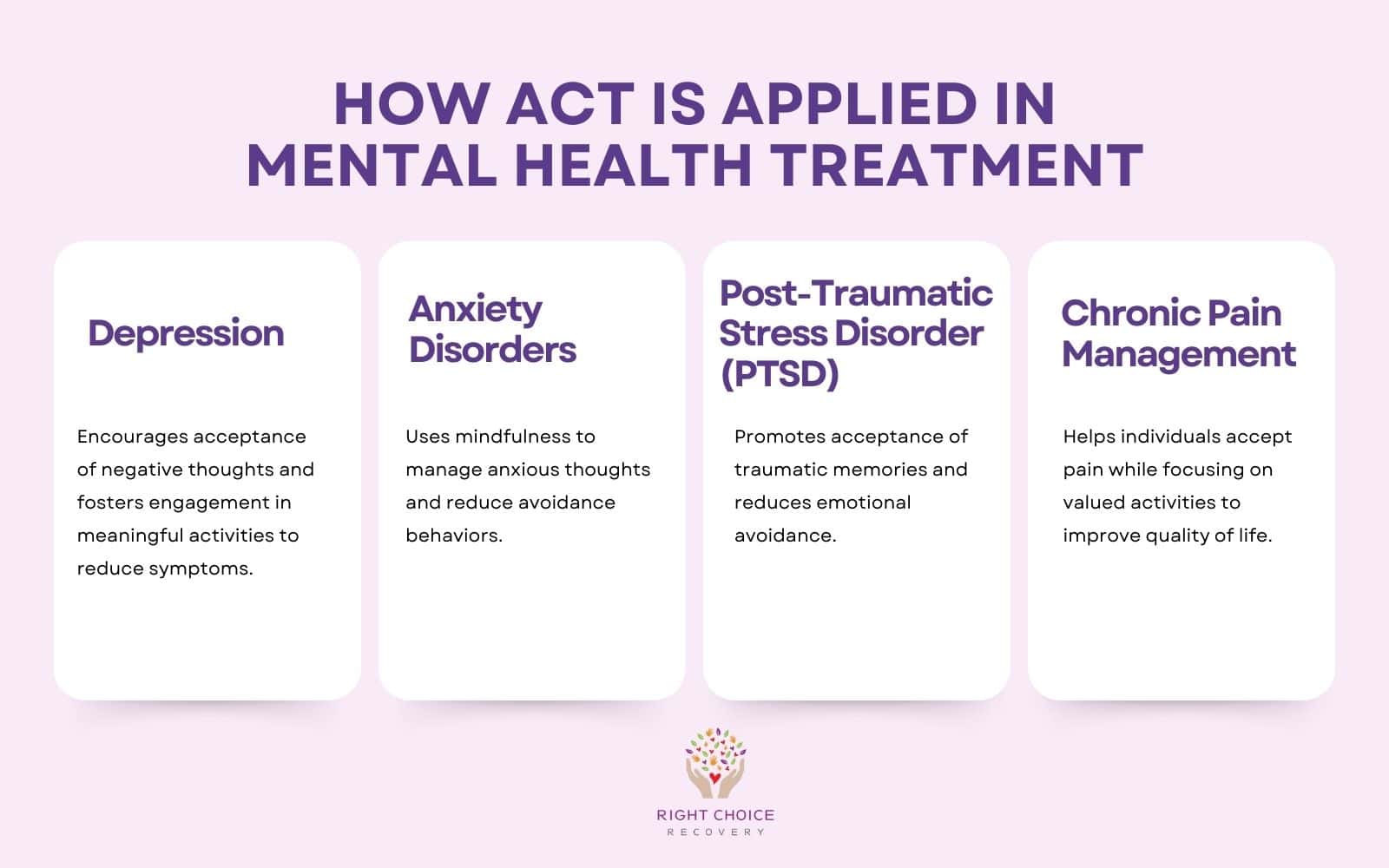 Acceptance and Commitment Therapy (ACT): Techniques, Application ...