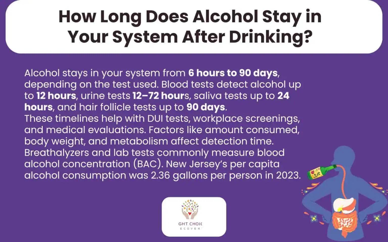 How Long Does Alcohol Stay in Your System? - Right Choice Recovery
