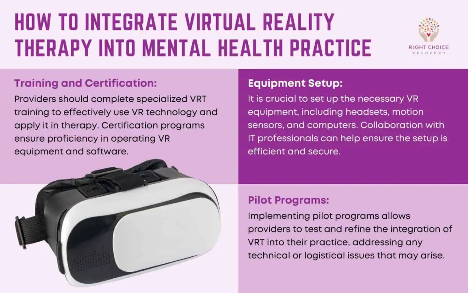 Virtual Reality Therapy: Definition, Usage and Drawback