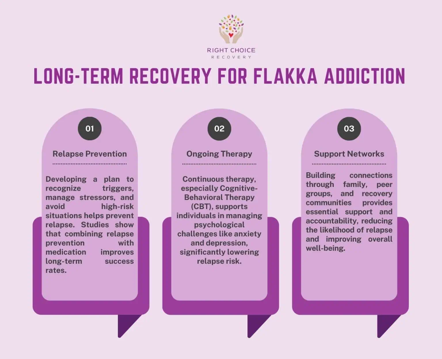 Flakka (Alpha-PVP) Addiction: Symptoms, Treatments & More