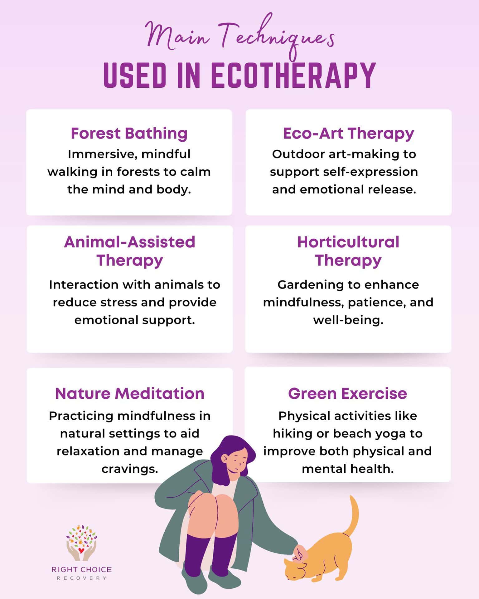 Nature Therapy / Ecotherapy - Right Choice Recovery
