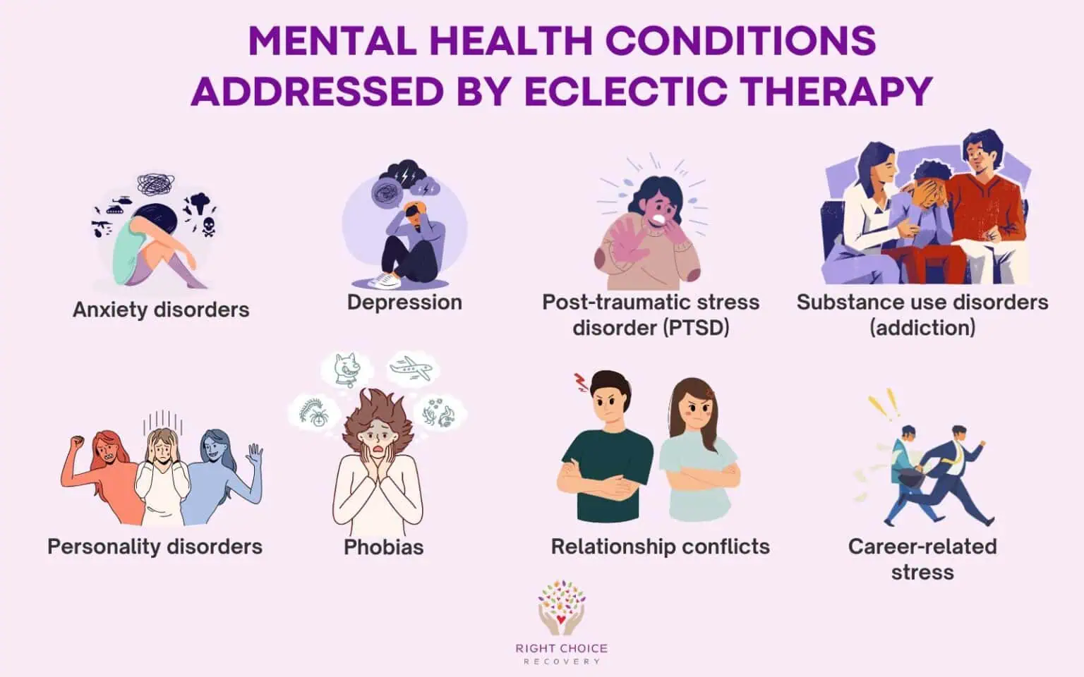 Eclectic Therapy: Key Features, Benefits, How It Works and Application ...