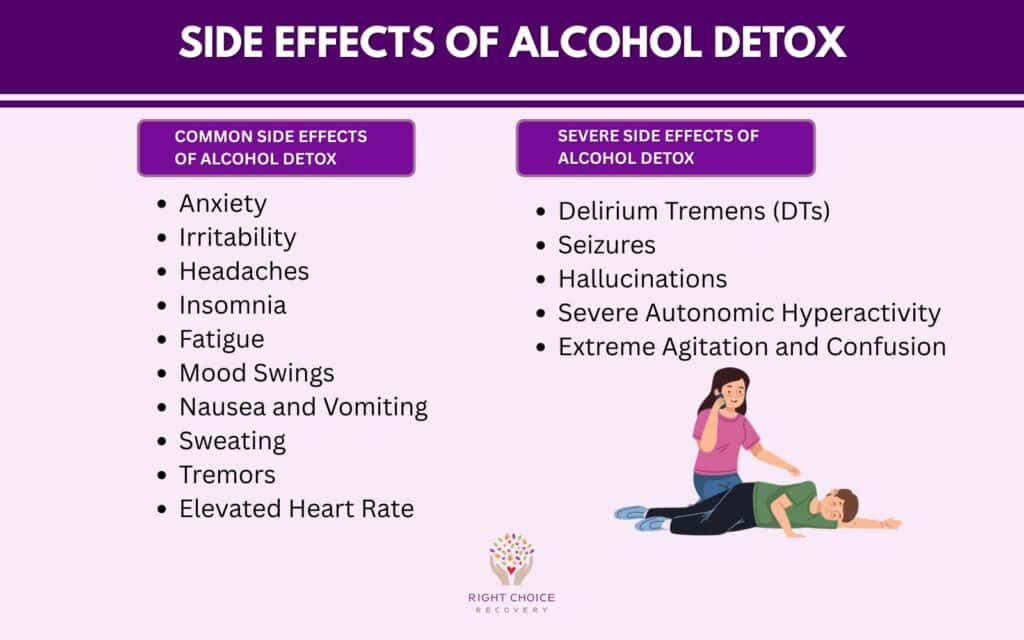 Alcohol Detox: Stages, Types, Medications, Side Effects, Timeline ...