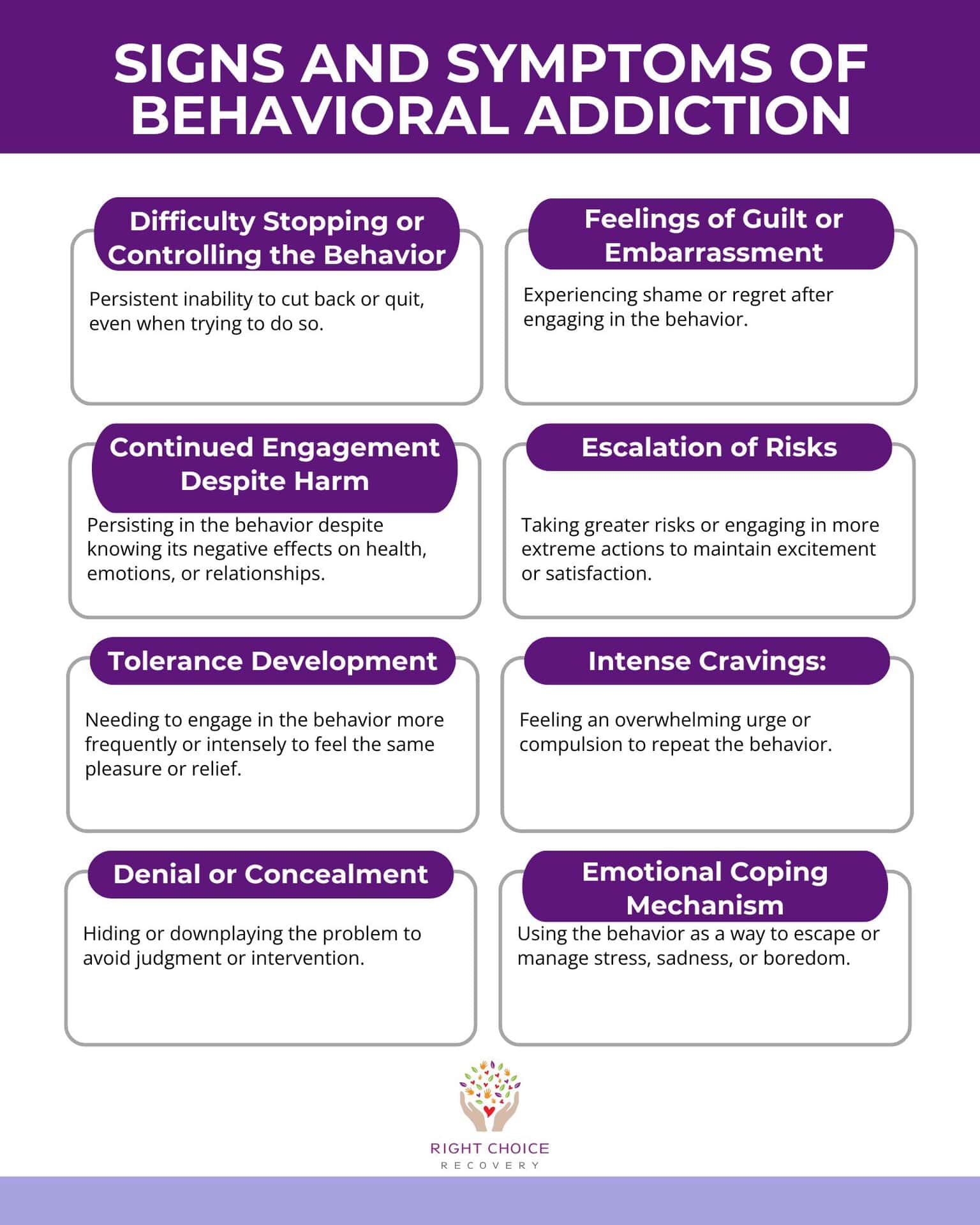Behavioral Addiction: Definition, Signs ,Types, & Treatment