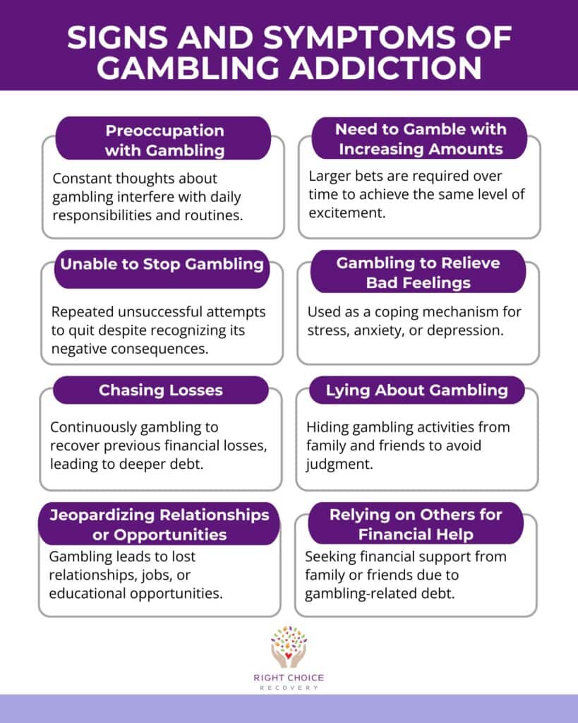 Gambling Addiction: Symptoms, Causes and Treatment