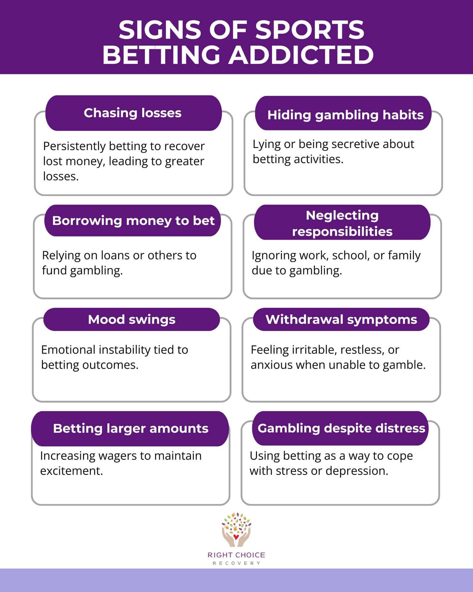 What Is Sports Betting? - Right Choice Recovery