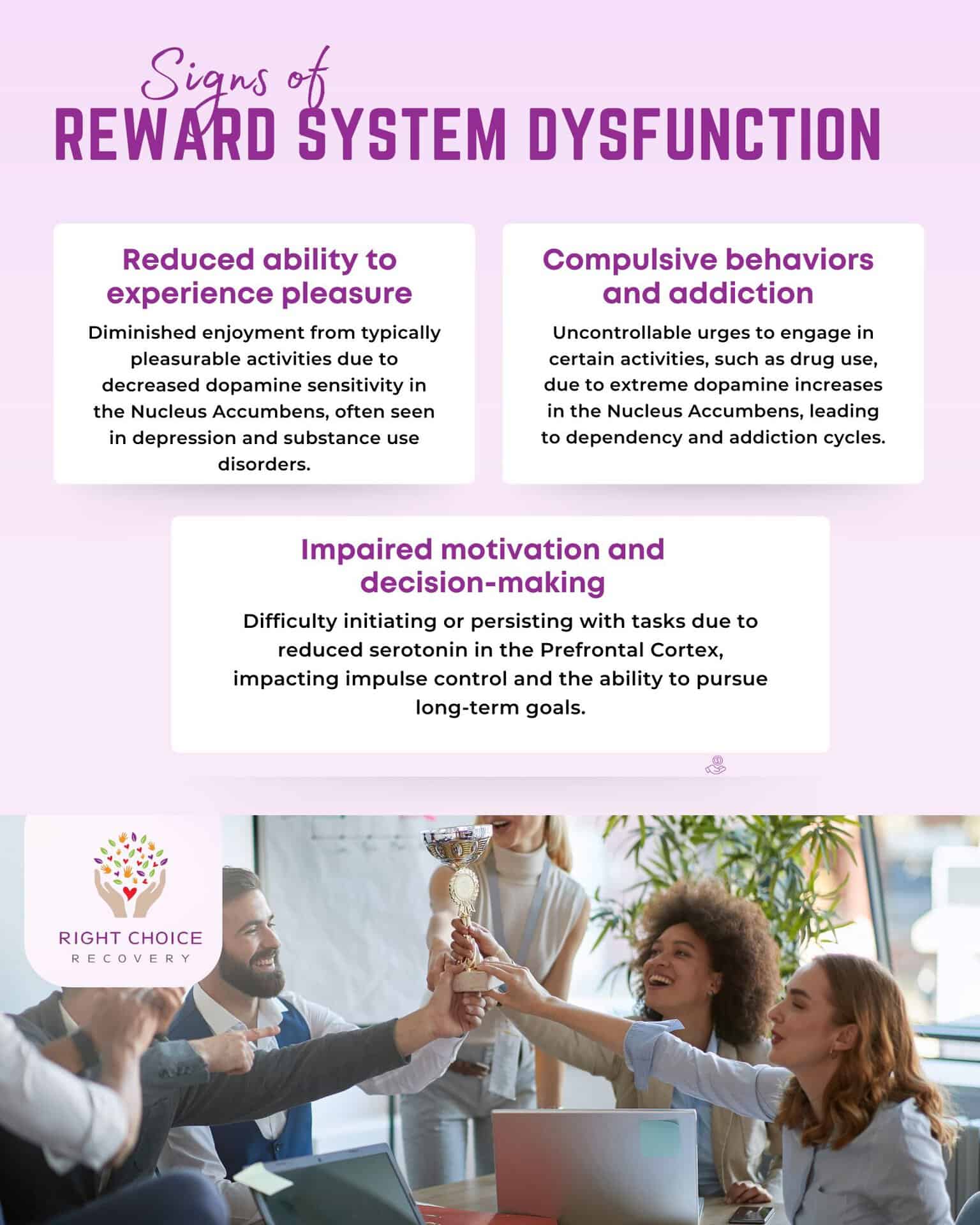 Discover the role and function of reward system in addiction