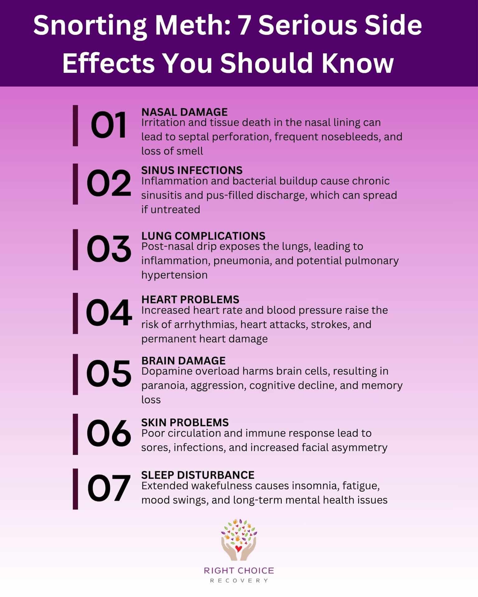 Snorting Meth: 7 Serious Side Effects You Should Know - Right Choice Recovery