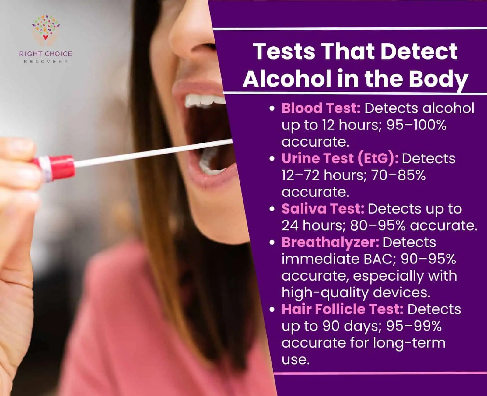 How Long Does Alcohol Stay in Your System? - Right Choice Recovery