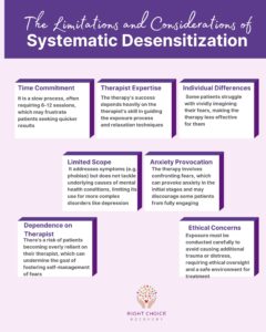 Systematic Desensitization: Steps, Application, Examples, Efficacy, and ...