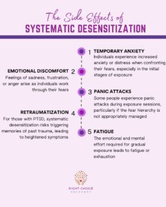 Systematic Desensitization: Steps, Application, Examples, Efficacy, and ...
