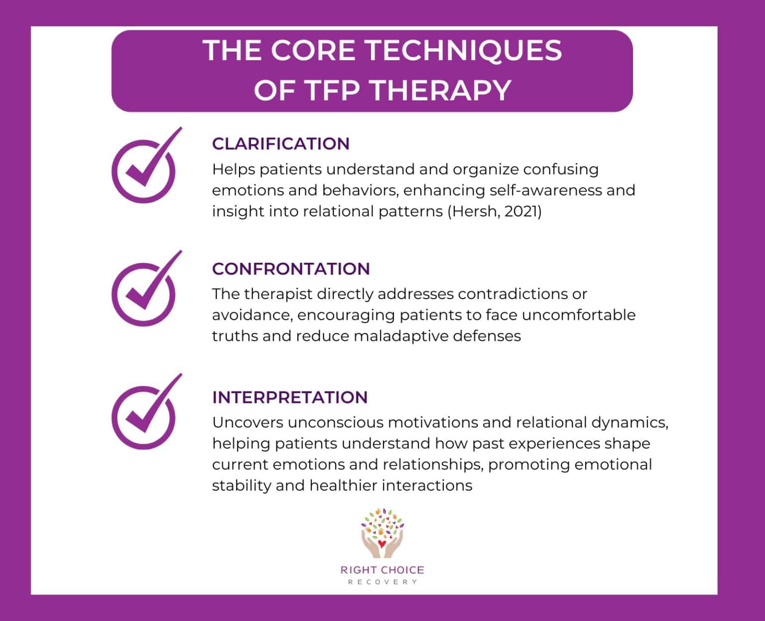 Transference-Focused Therapy (TFP): Definition, How It Works, Benefits ...