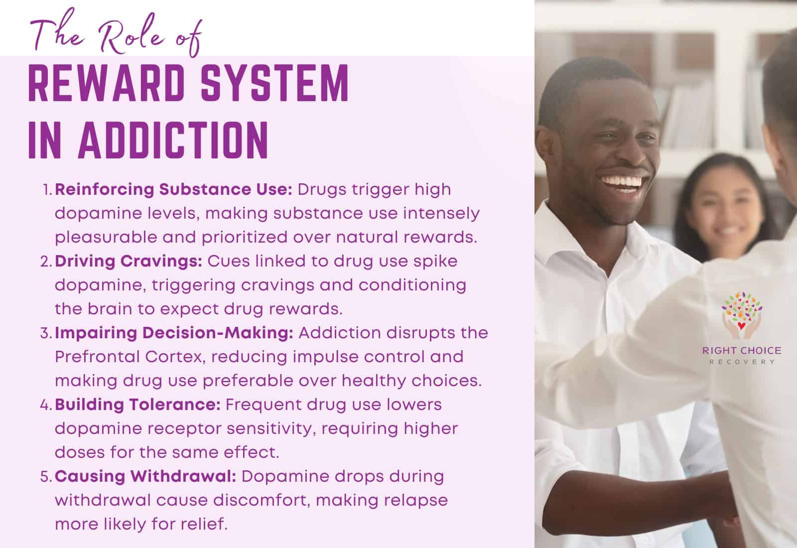 Discover the role and function of reward system in addiction