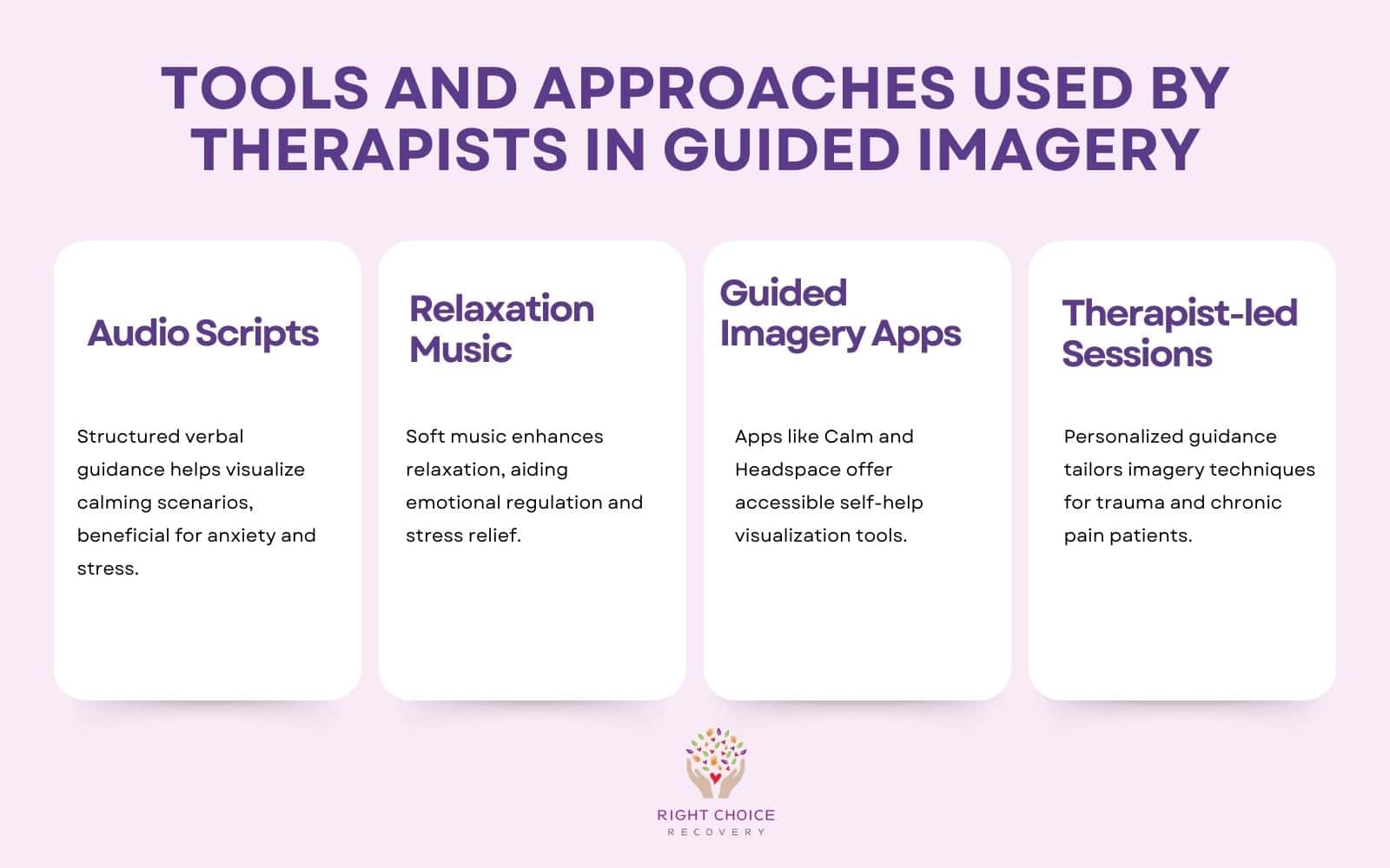 Guided Imagery Therapy: Core Principal, Techniques, Benefits, and ...