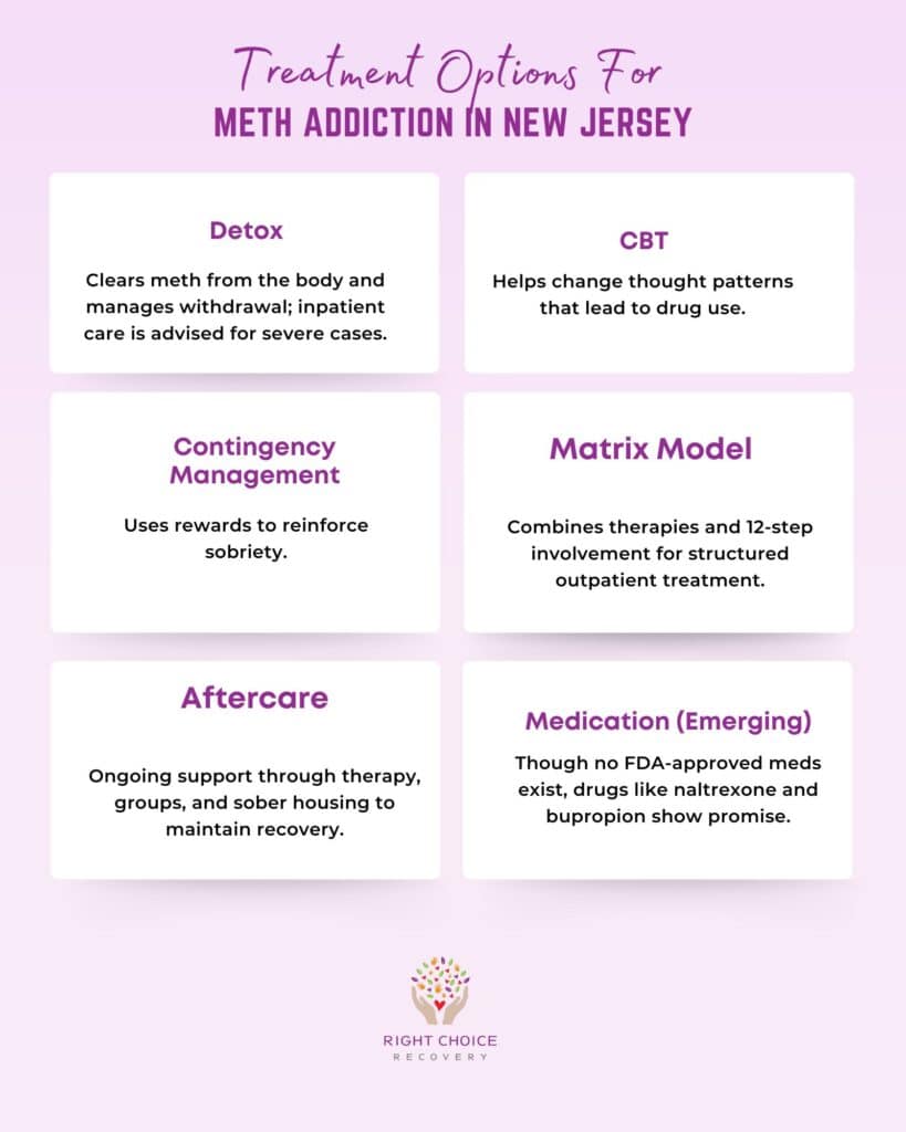 Meth Addiction: Symptoms, Effects, Treatments And Prevention