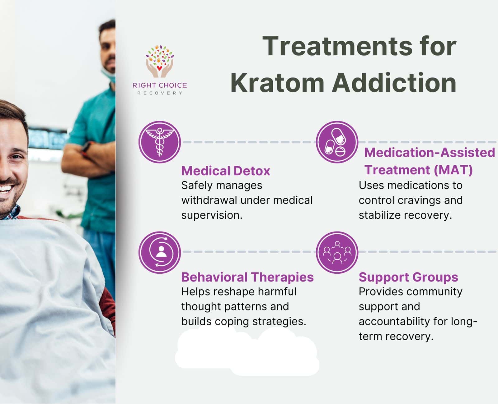 Kratom Addiction: Symptoms, Causes, Effects, and Treatment