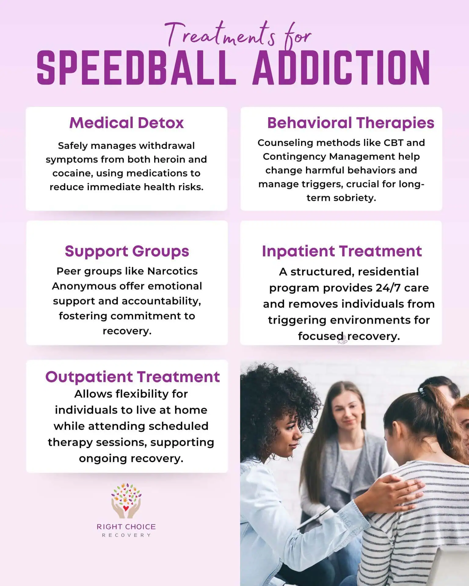 Speedball Addiction: Symptoms, Causes, Effects & More