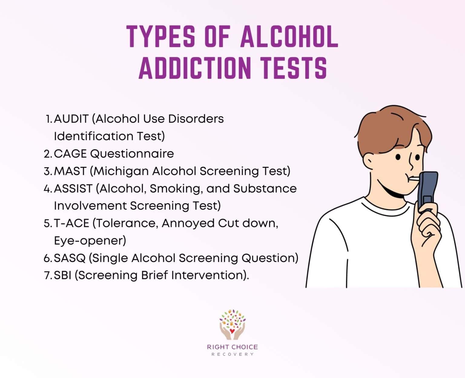 Alcohol Use Disorder Test: Definition, Components, Types, How It Works ...