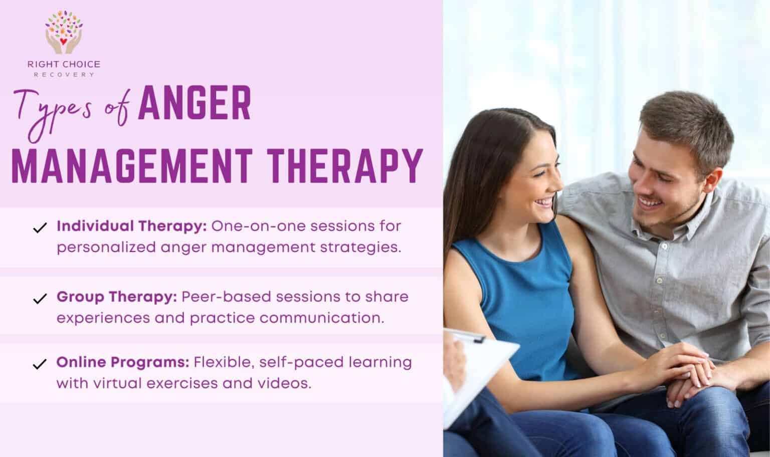 Anger Management Therapy - Right Choice Recovery