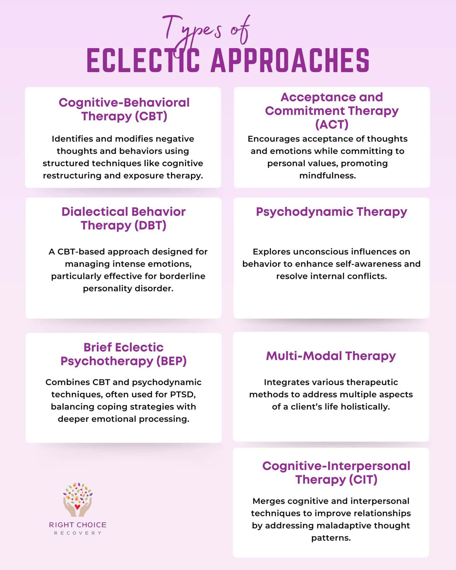 Eclectic Therapy: Key Features, Benefits, How It Works and Application ...