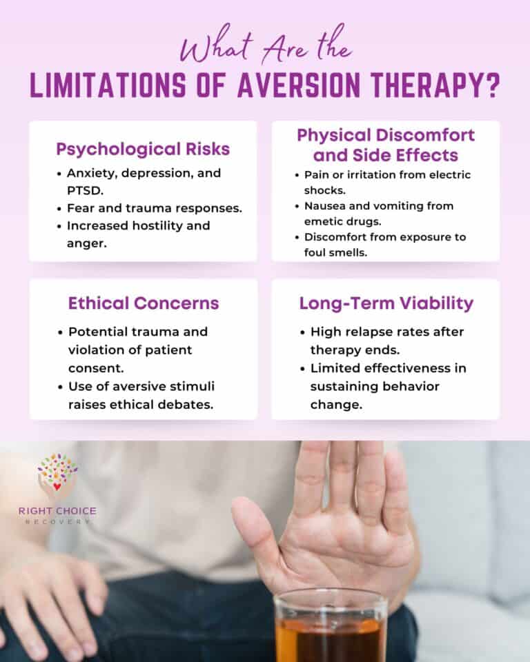 Aversion Therapy: Definition, Techniques, Application, Limitation and ...