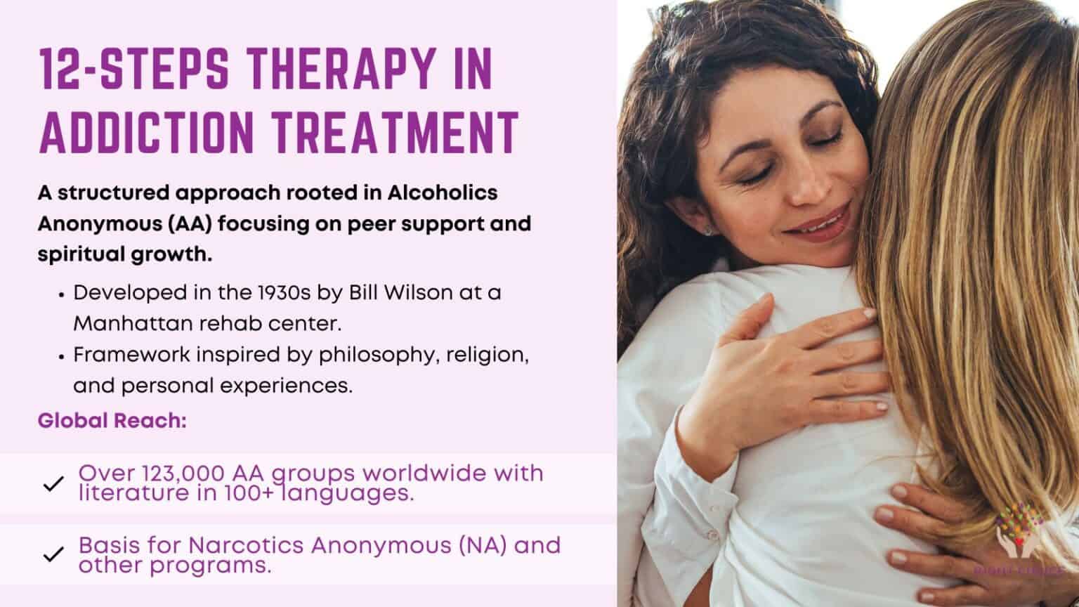 12-Steps Therapy In Addiction Treatment: Meaning, Benefits, and How it ...