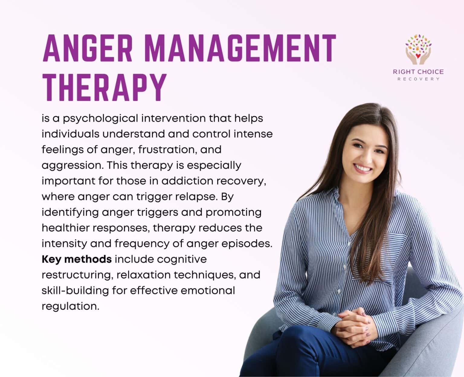 Anger Management Therapy - Right Choice Recovery