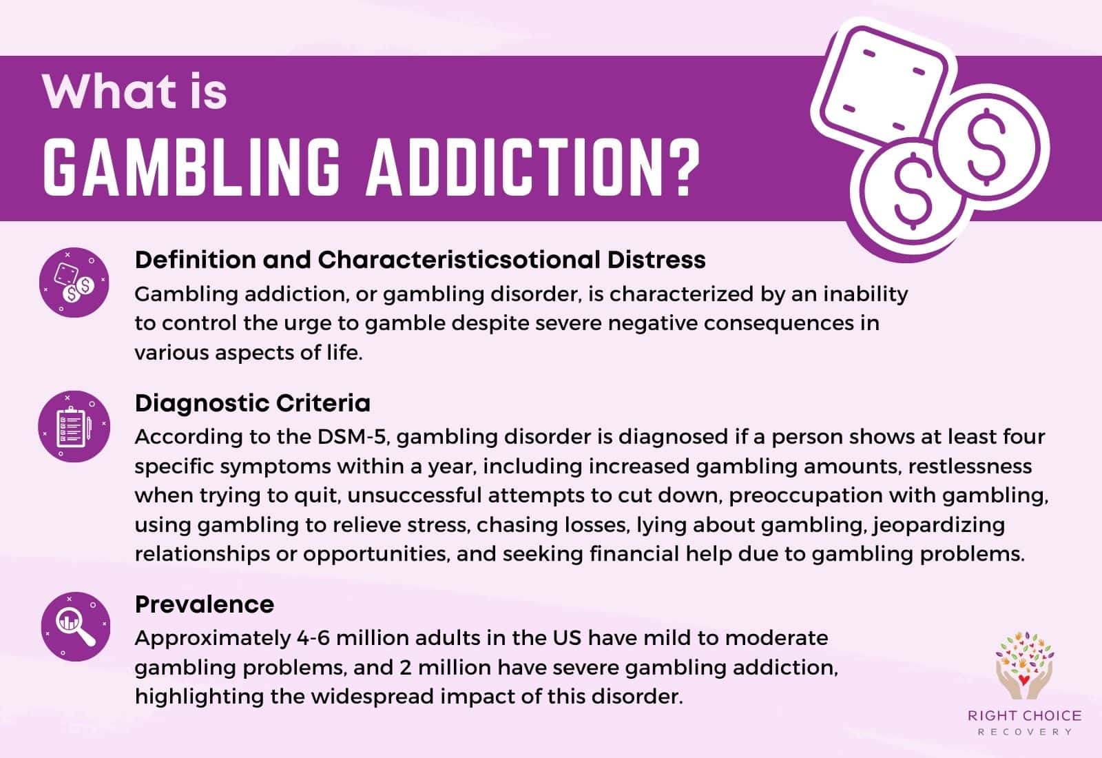 Gambling Addiction: Symptoms, Causes and Treatment