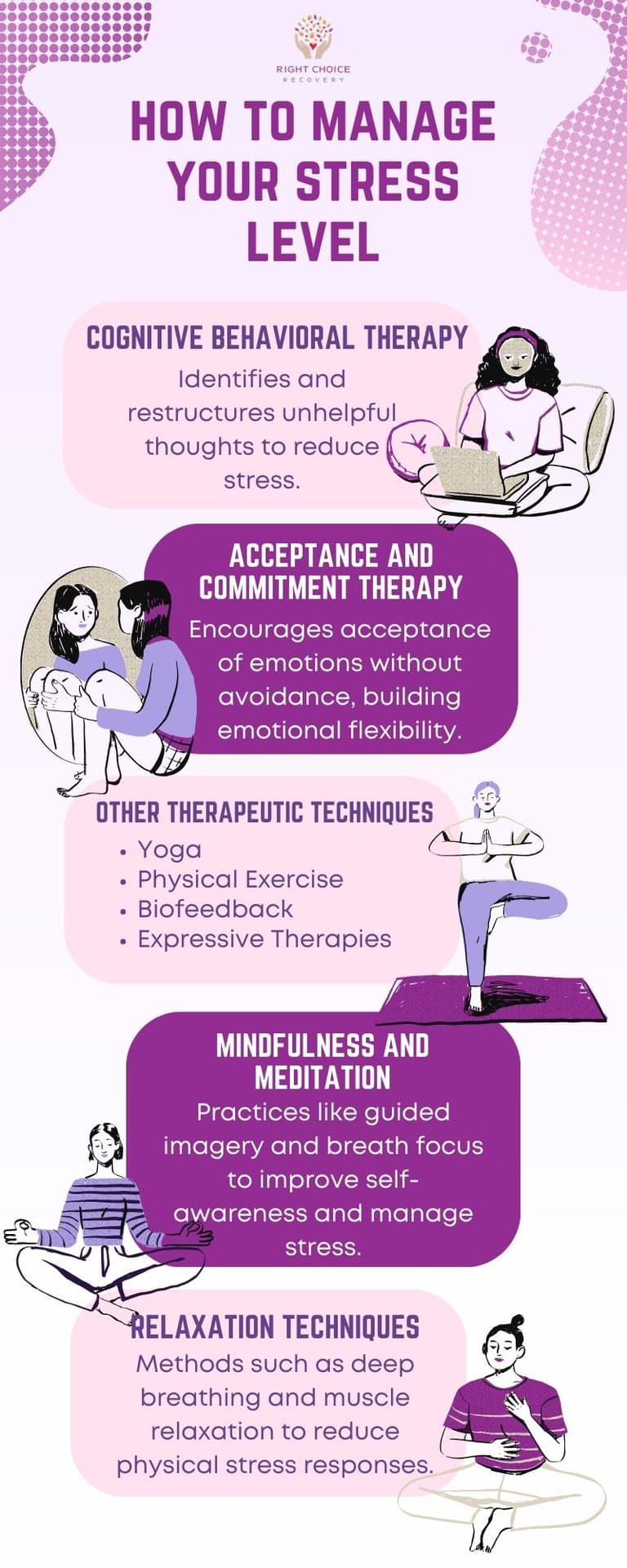 Stress Management Therapy - Right Choice Recovery