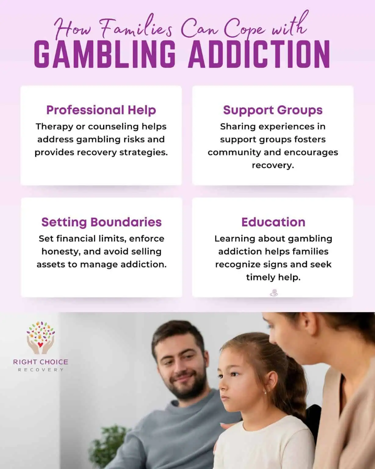 Impact of Gambling Addiction on Families
