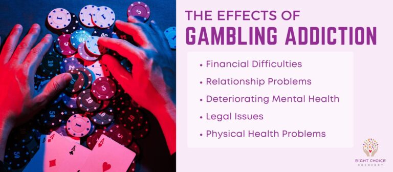Gambling Addiction: Symptoms, Causes and Treatment