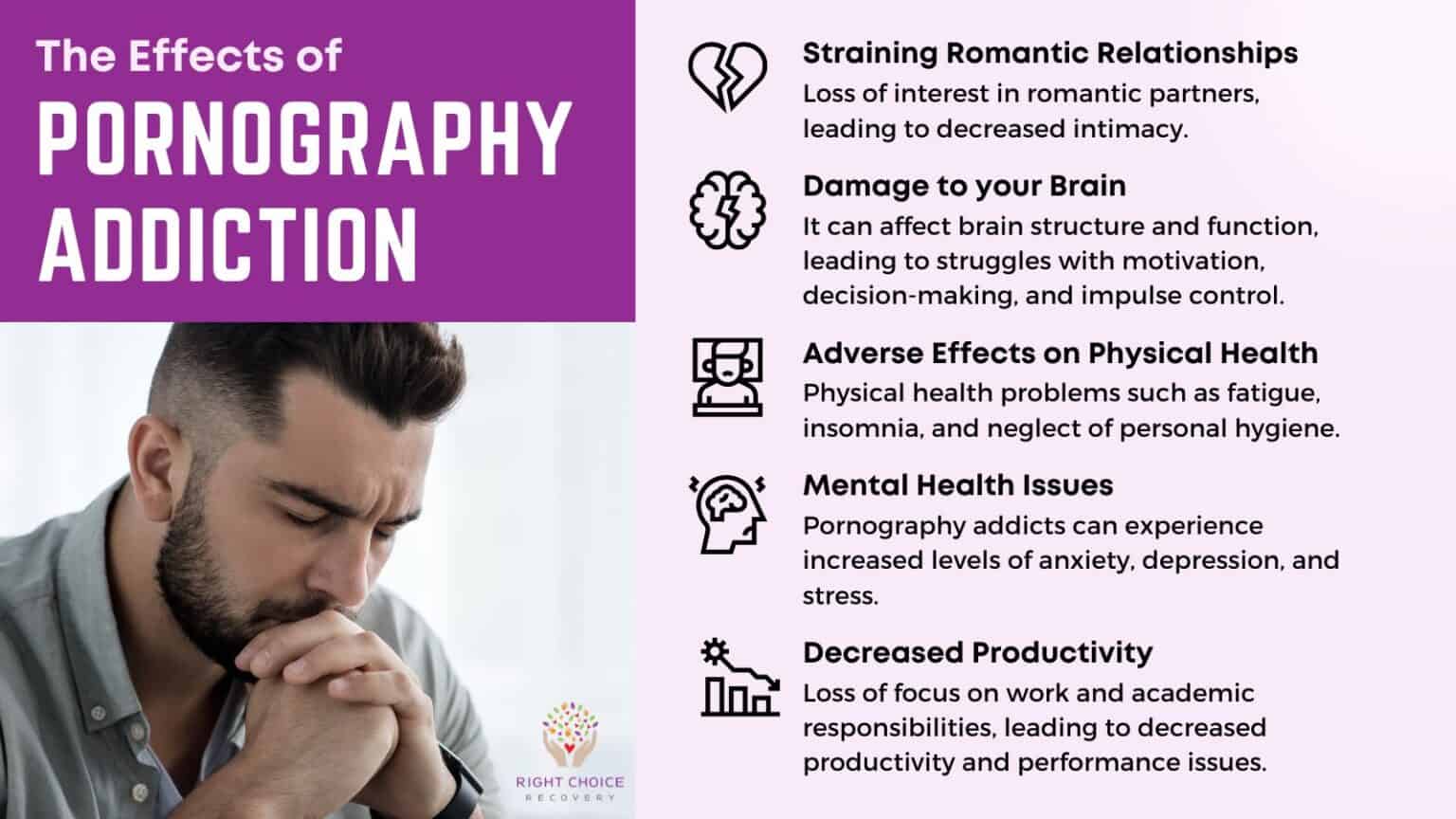 Top 8 Signs of Pornography Addiction (Secrets Revealed)