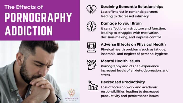 Top 8 Signs of Pornography Addiction (Secrets Revealed)