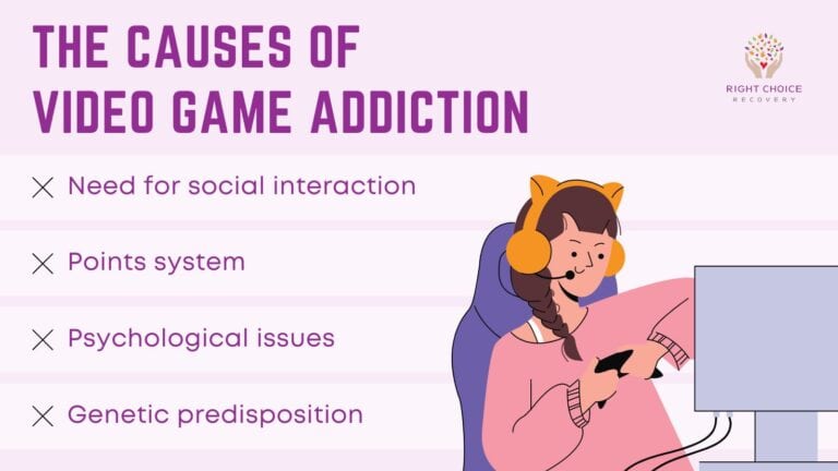 Video Game Addiction: Symptoms, Causes and Treatment