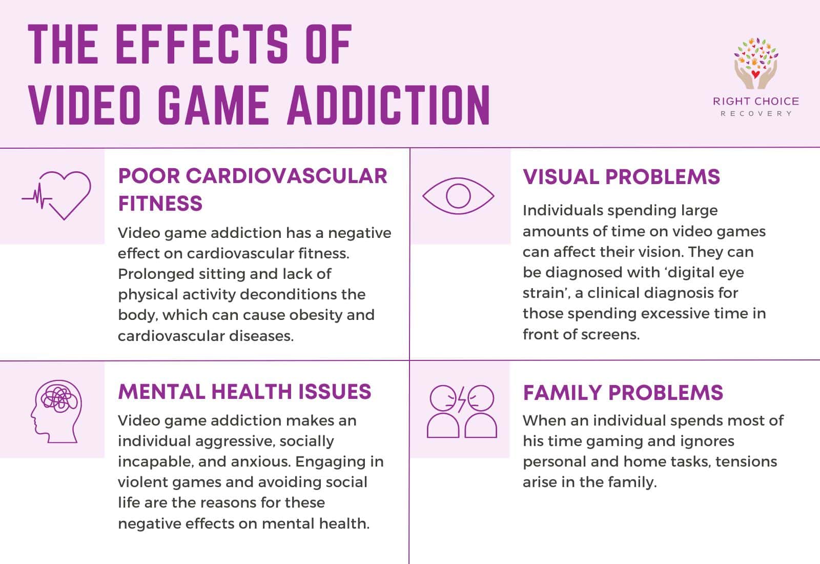 Video Game Addiction: Symptoms, Causes and Treatment