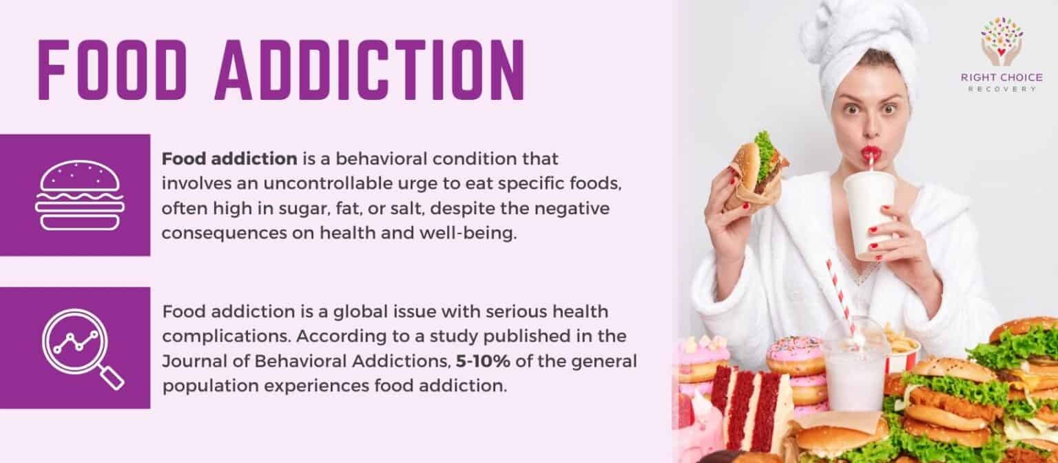 Food Addiction: Causes, Effects, Stages, and Treatment